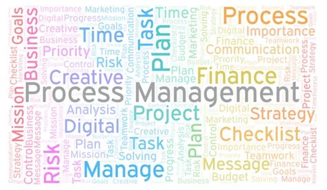 Image result for Process Management OS Creative Images
