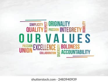Image result for Our Values Page Design