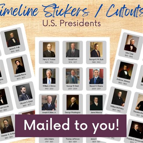 Image result for Classical Conversations Timeline Cards Display