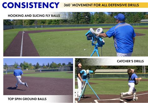 Image result for Pitching machine Baseball