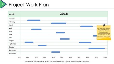 Image result for Brief Project Slide Idea Design