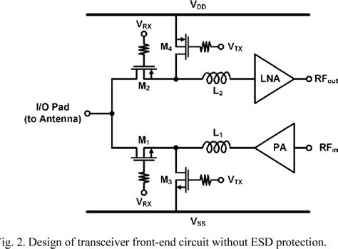Image result for ESD RF Circuit Protection Example