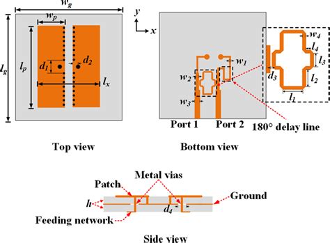 Image result for Bitonic Subarray
