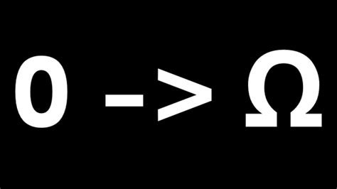 Image result for Numbers Acsolute Infinity to 0