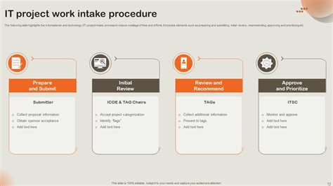 Image result for Intake Process PowerPoint Template
