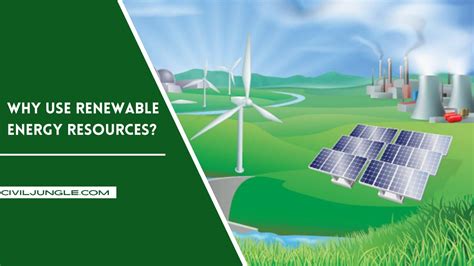 Image result for Renewable resource Types