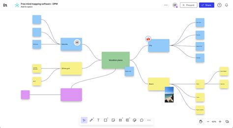 Image result for Free Mind Map Software