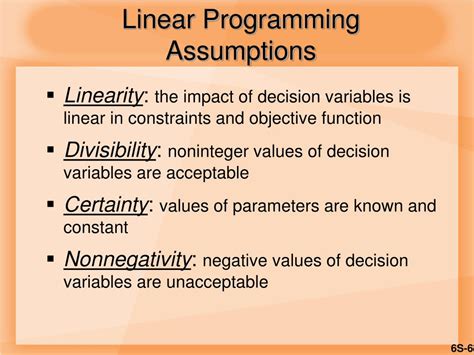 Image result for Linear Programming Conclusion