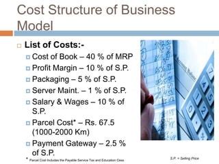 Image result for Business Model Pilot Testing