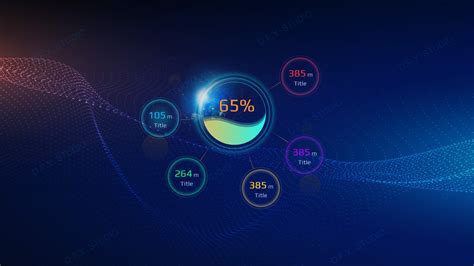 Image result for Unity Data Visualization UI Pack