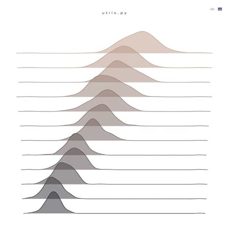 Image result for Python Dash Beginner Tutorials
