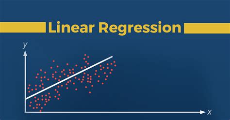 Image result for Linear Regression Definition