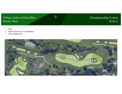 Image result for Golf Course Master Plan