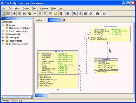 Image result for Oracle SQL DB