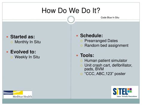 Image result for Code Blue Training