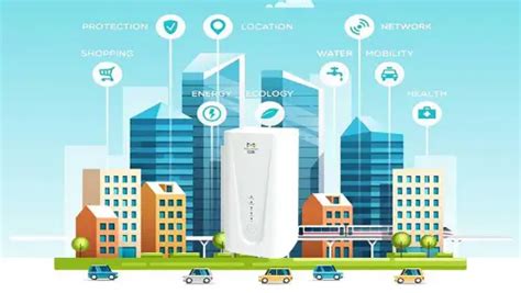 Image result for Building Management System