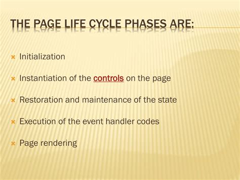 Image result for ASP.NET for Beginners