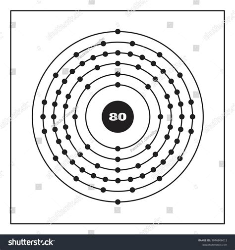 Image result for Mercury Element Bohr-Rutherford Model