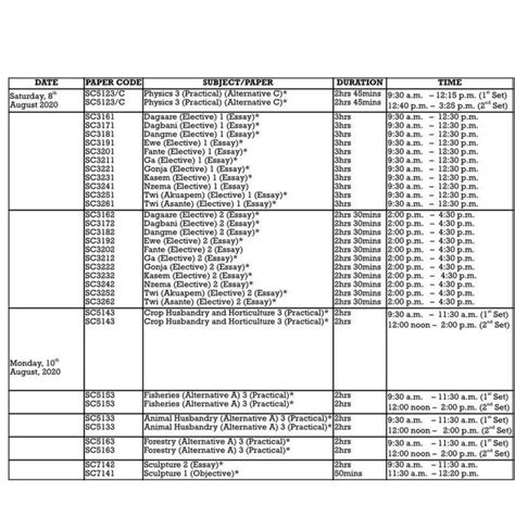 Image result for WAEC Exam Timetable