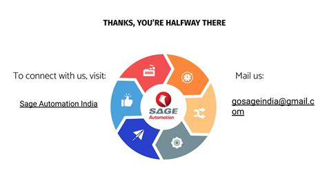 Image result for Types of Automation PDF