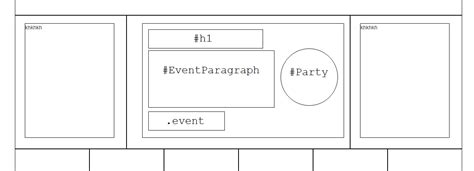 Image result for HTML Programming Resizing