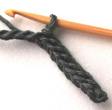 Image result for How to Build String