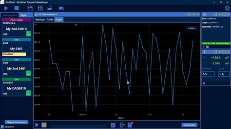 Image result for Kickstart Tutorial
