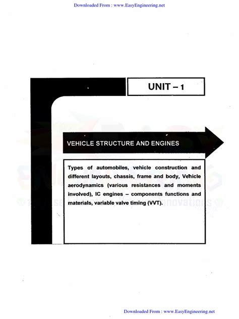 Image result for Vehicle Technology Notes Module 1