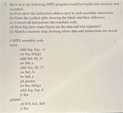 Image result for MIPS Memory Map