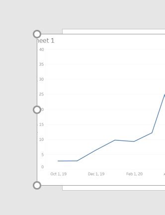 Image result for Tableau Export to PowerPoint