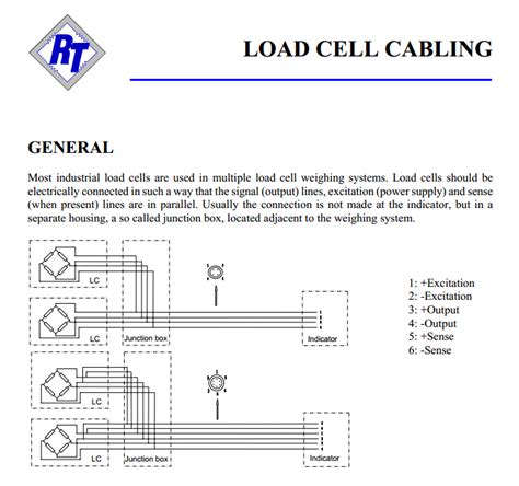 Image result for Load Cells in Parallel