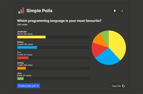 Image result for Polling an API JS