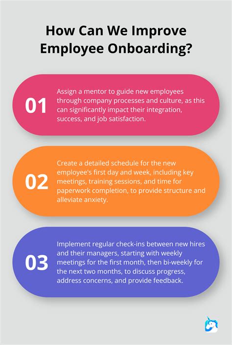 Image result for Software Implementation Onboarding Steps