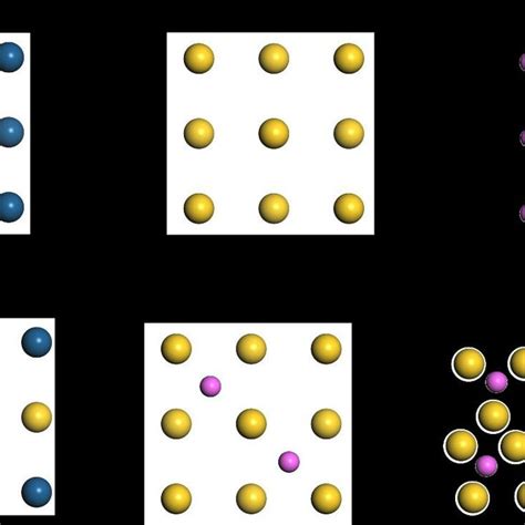 Image result for What Is Solid Solution Examples
