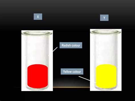 Image result for Neutralization