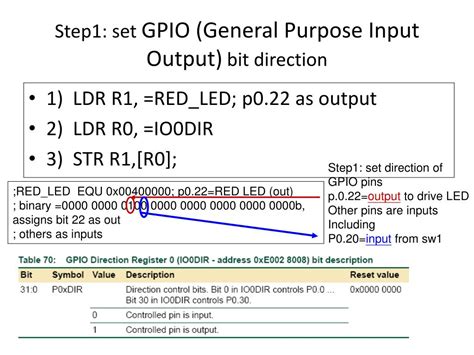 Image result for General Purpose Parallel Interface