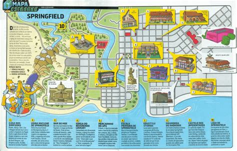 Image result for Springfield The Simpsons