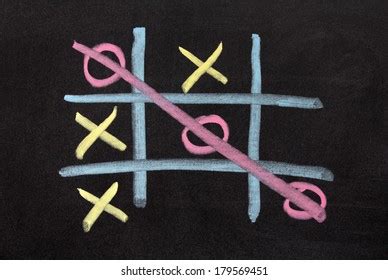 Image result for HTML Code for Ox Game