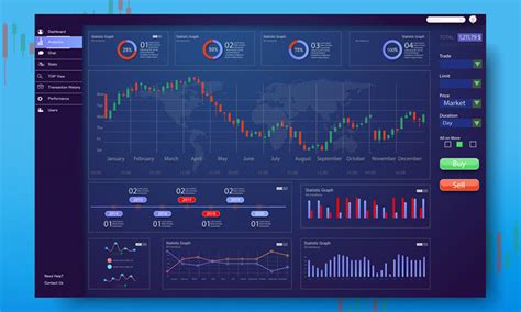 Image result for Options Software How To