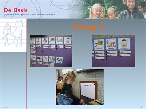 Image result for Good Practice