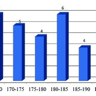 Image result for KayPENTAX Computerized Speech Lab