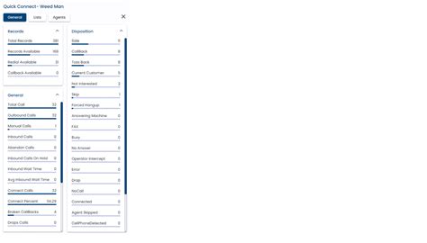 Image result for Spitfire Predictive Dialer
