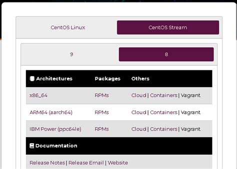 Image result for Open X86-64 File