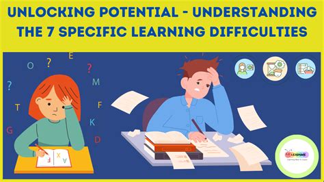 Image result for Adult Learning Difficulties