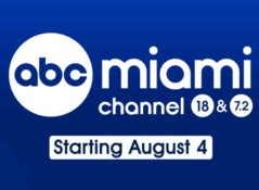 Image result for Local ABC Miami
