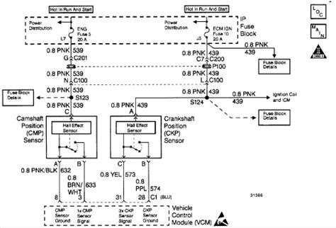 Image result for P0336 Code Chevrolet