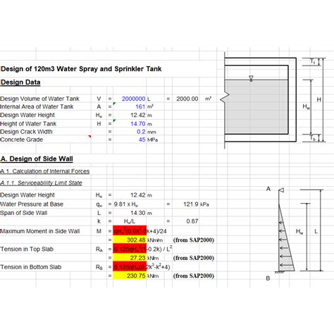 Image result for Excel Water Tank Level