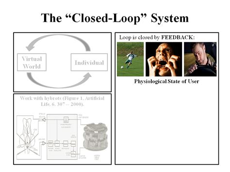 Image result for Behavioral Engineering Examples