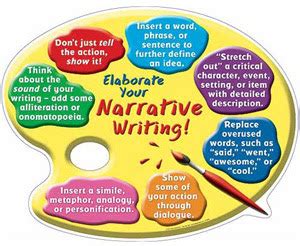 Image result for Narrative Descriptive Writing