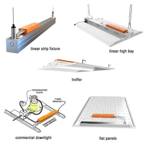 Image result for Battery Backup LED Tape